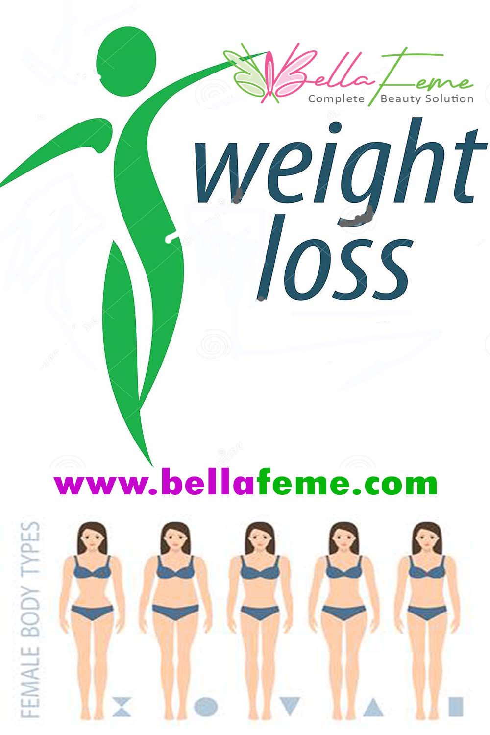 Tips For Weight Loss According To Body Type | Bella Feme